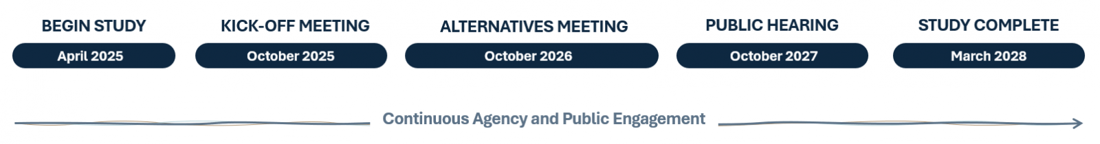 453765-1-22-01 Card Sound Road Bridge